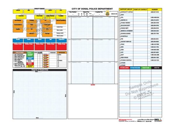 Custom Board Samples • IMS Alliance