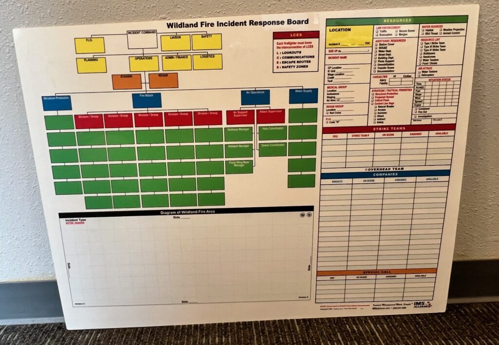 Wildland Fire Incident Response Board - AS IS • IMS Alliance